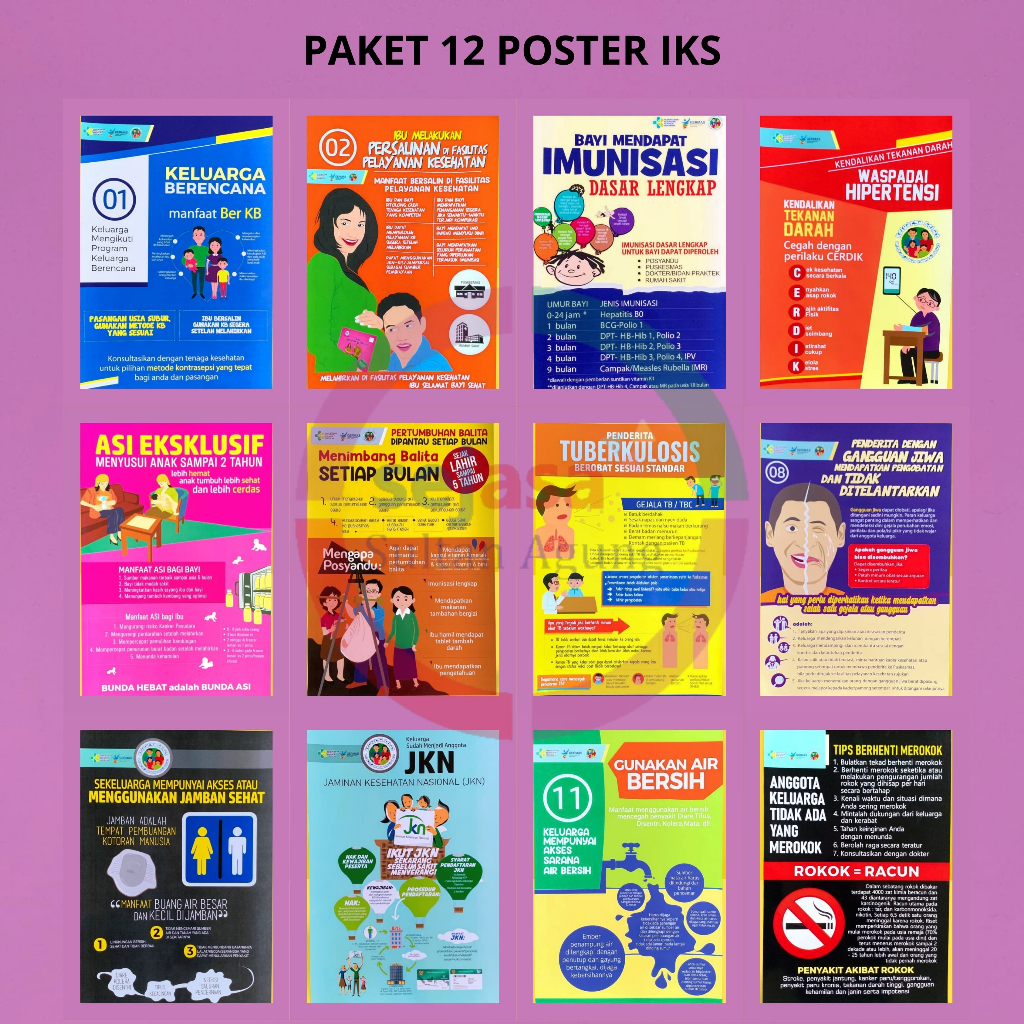 Jual Paket Poster Indikator Keluarga Sehat | Paket Poster IKS | Poster ...