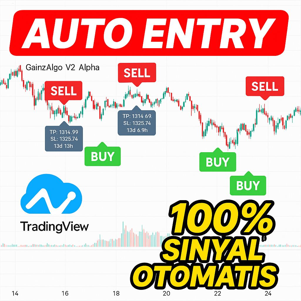 Jual Indikator Tradingview GainzAlgo V2 Alpha 100% original! | Shopee ...
