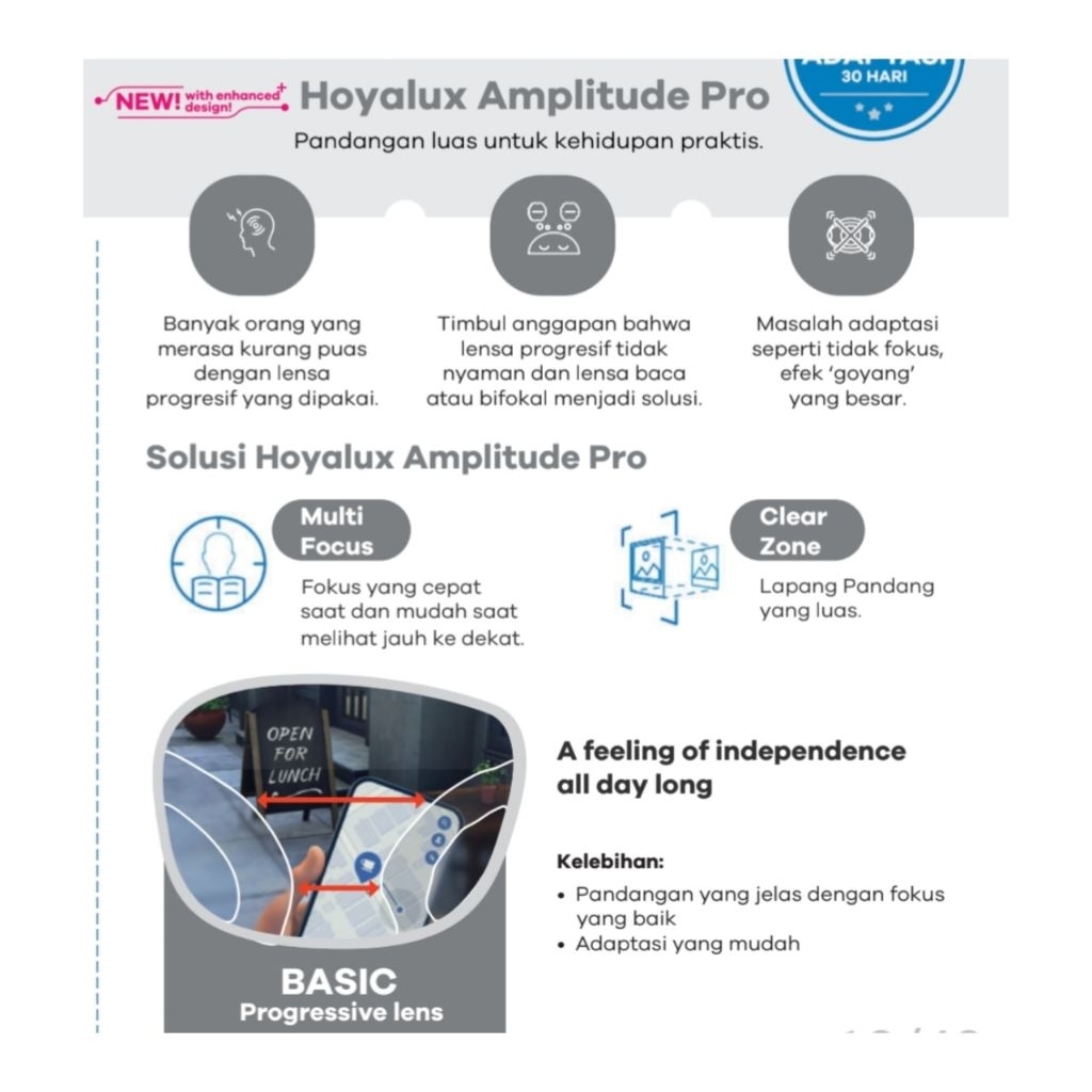 Jual Lensa Kacamata progresif Hoya Hoyalux Amplitude Pro Sensity 1 ...