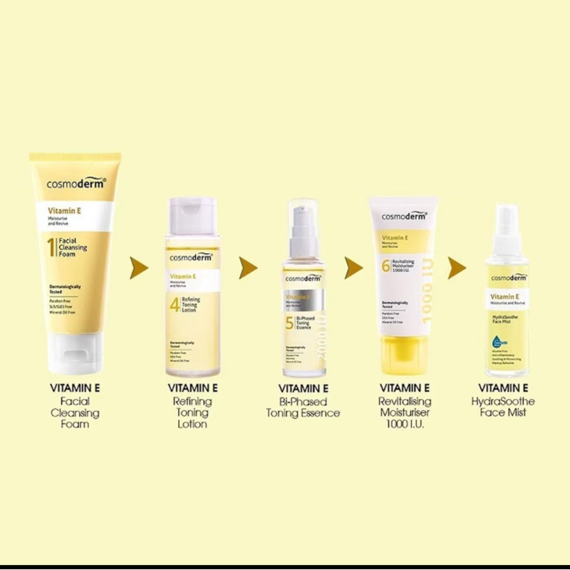 Jual Cosmoderm vitamin E series | Shopee Indonesia