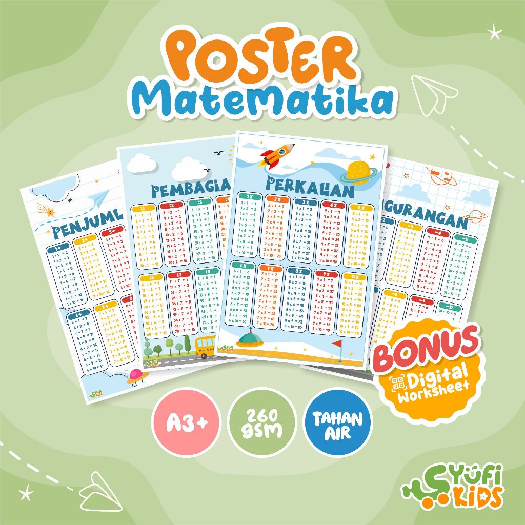 Jual Yufikids - Poster Tabel Perkalian, pembagian,penjumlahan ...