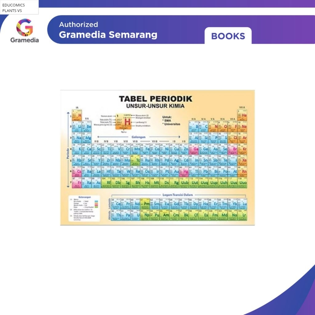 Jual Gramedia - TABEL PERIODIK UNSUR2 KIMIA UNTUK SMA & UNIVERSITAS ...