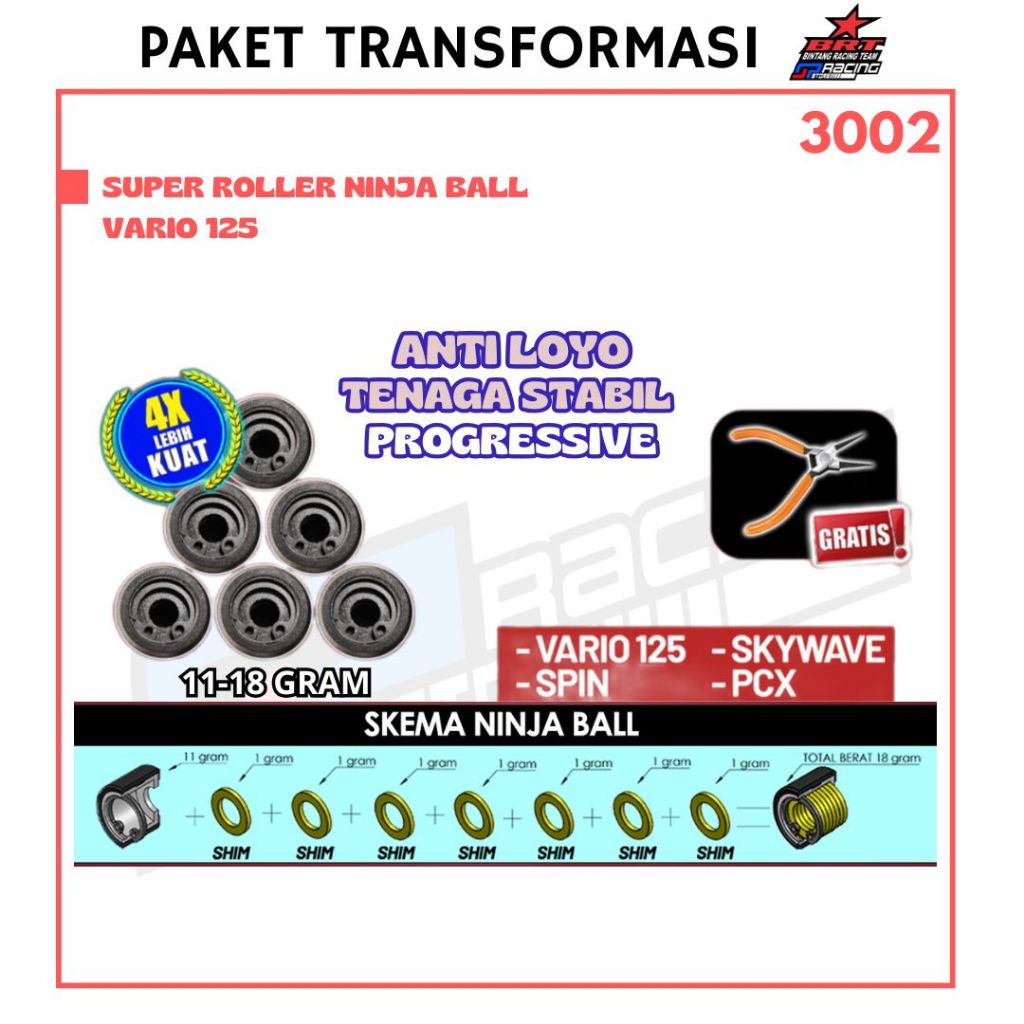 Jual Super Roller Ninja Ball Vario 125/Vario 150/PCX 150/ADV 150/Spin ...