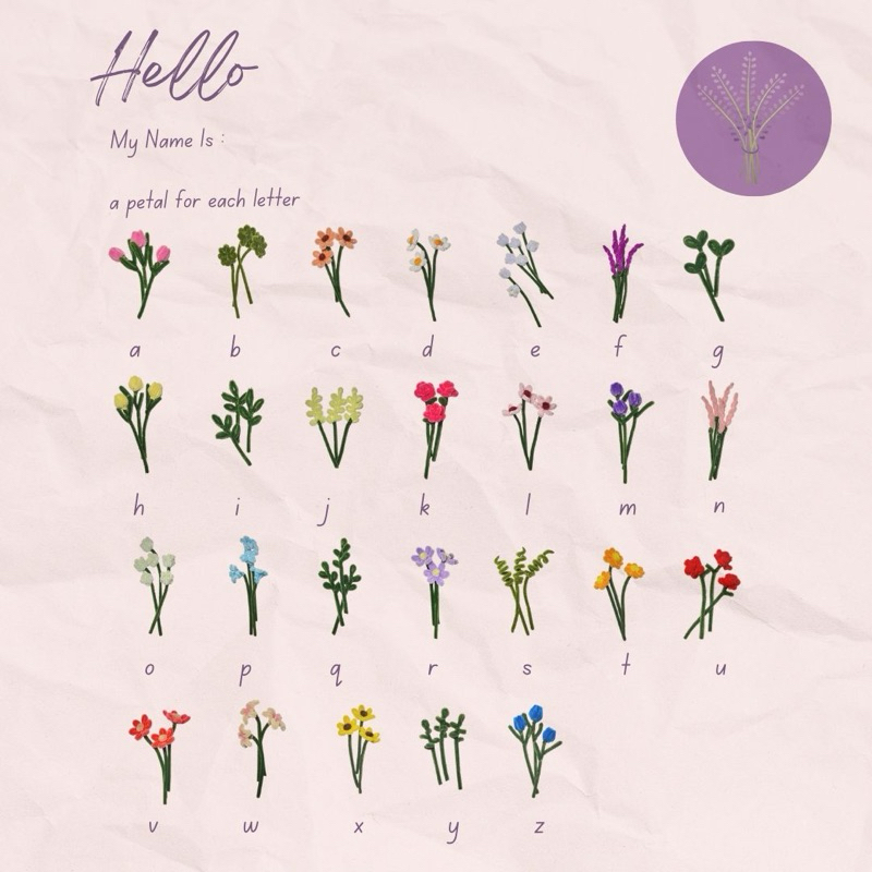 Jual Flower Language atau floriografi alphabet bunga aphabeth name pipe ...