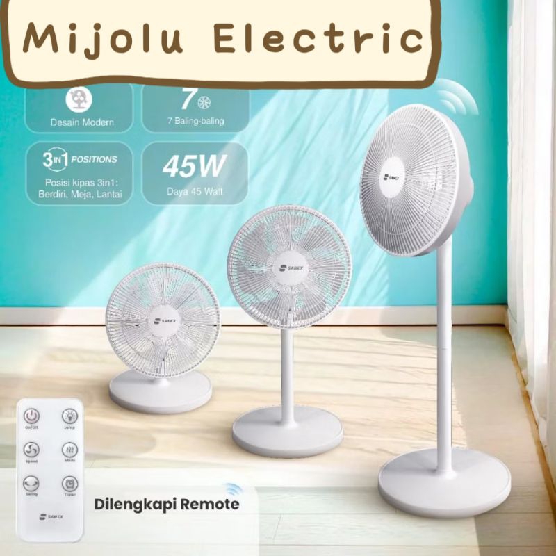 Jual Kipas Angin 12 inch Sanex // Kipas Angin 12 Inch Siwon 1221 R Free ...