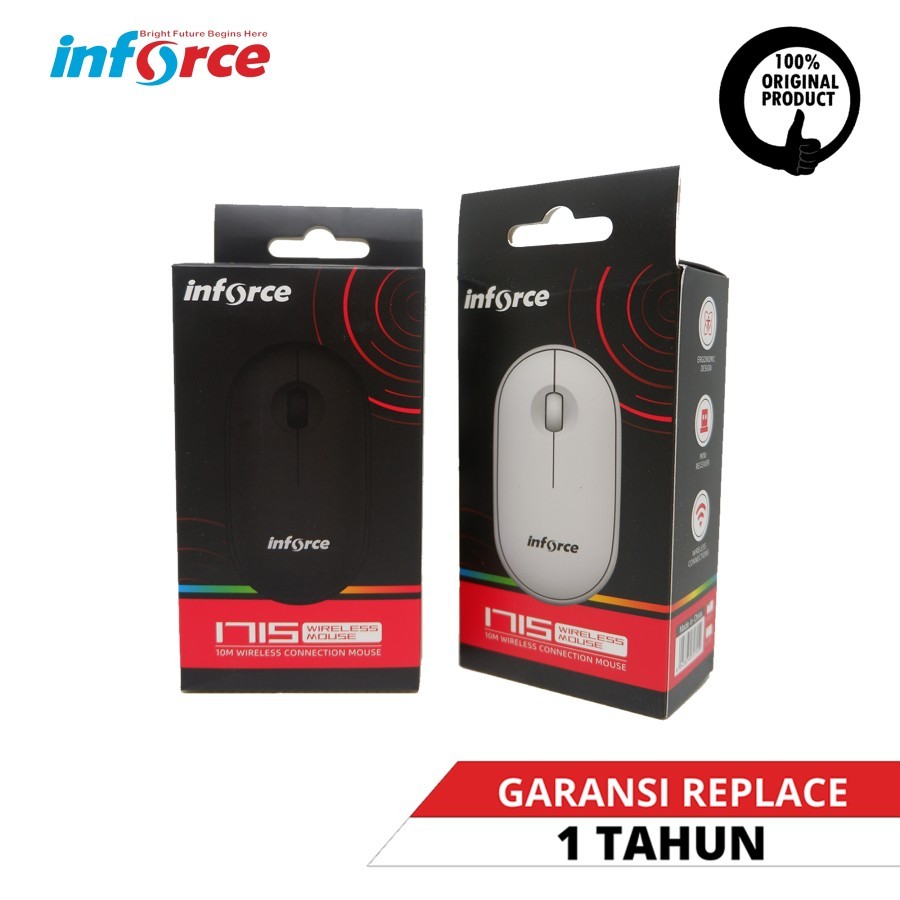 Jual MOUSE INFORCE WIRELESS 1715 WHITE | Shopee Indonesia