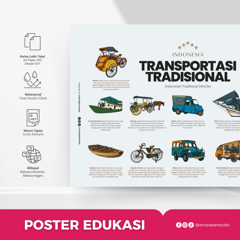 Jual DVN Paper Studio - Poster Edukasi Transportasi Tradisional ...