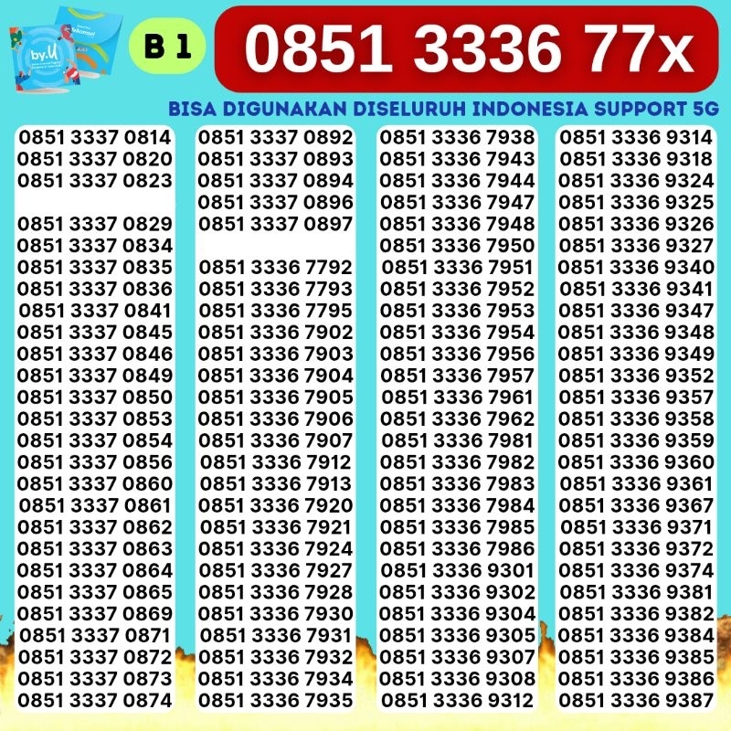 Jual NOMOR CANTIK TELKOMSEL BY.U KARTU PERDANA TELKOMSEL KUOTA INTERNET ...