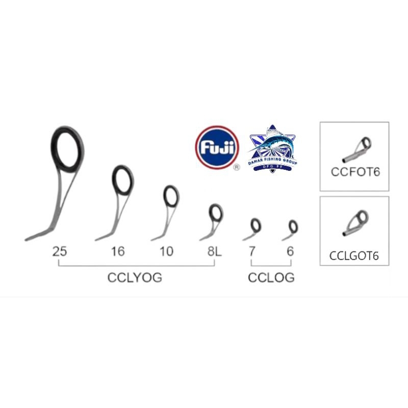 Jual RING GUIDE MARIT FUJI SET SPINNING MAGURO - RING FUJI SET JORAN ...