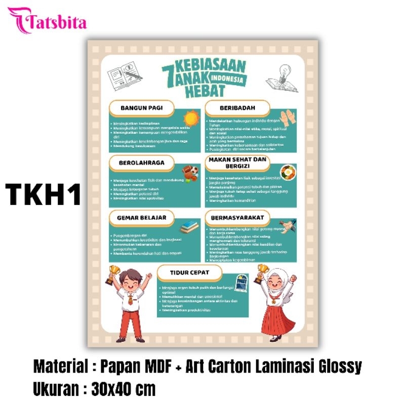 Jual TATSBITA Pajangan Hiasan Dinding Dekorasi Wall Decor 7 Kebiasaan Anak Indonesia Hebat Untuk ...