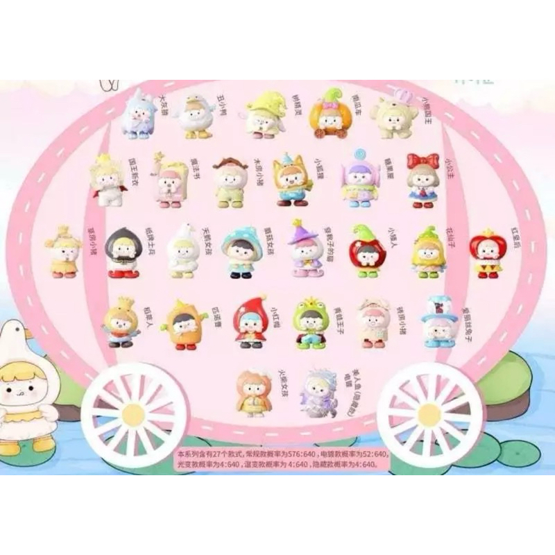 Jual New Ready Original Selected Bean Blind Box Man Chao BB Kacang Man ...