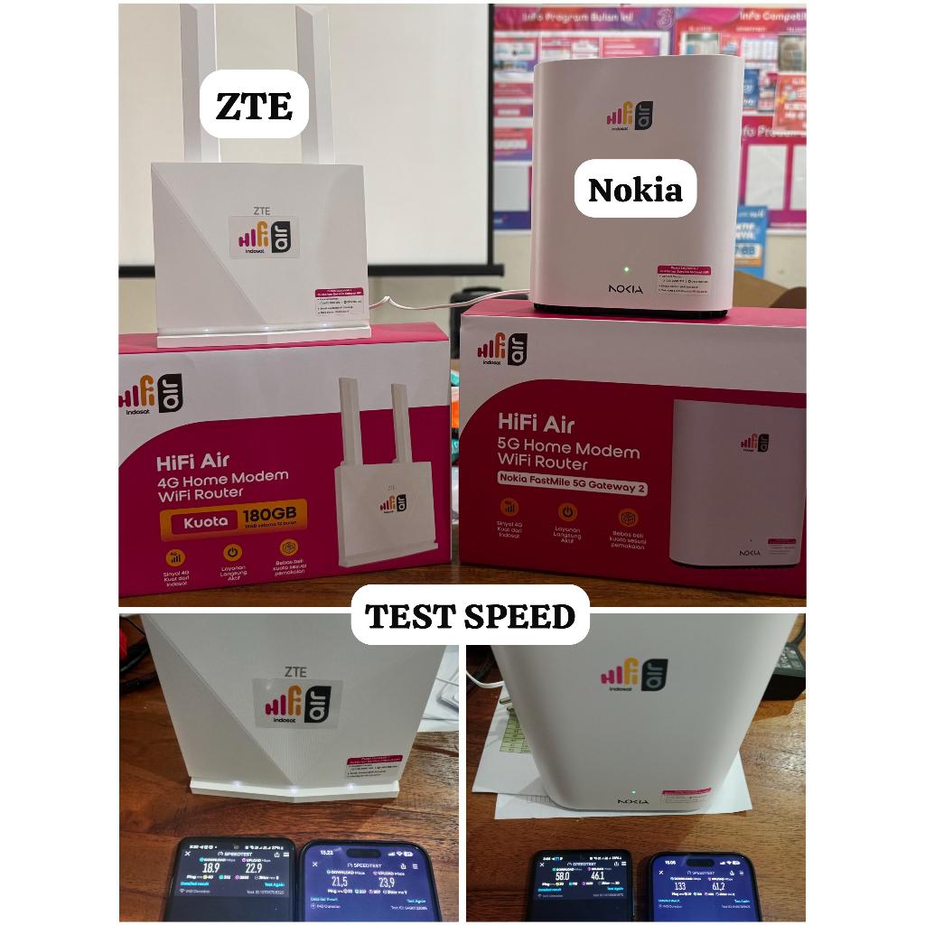 Jual IndoSat HiFi Air Modem Router WiFi Nokia FastMile 5G Gateway 2 ...