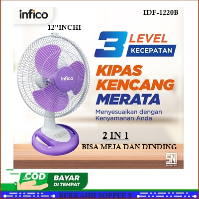 Jual Kipas Angin 12” Duo Infico 2 in 1 Dinding dan Meja | Shopee Indonesia