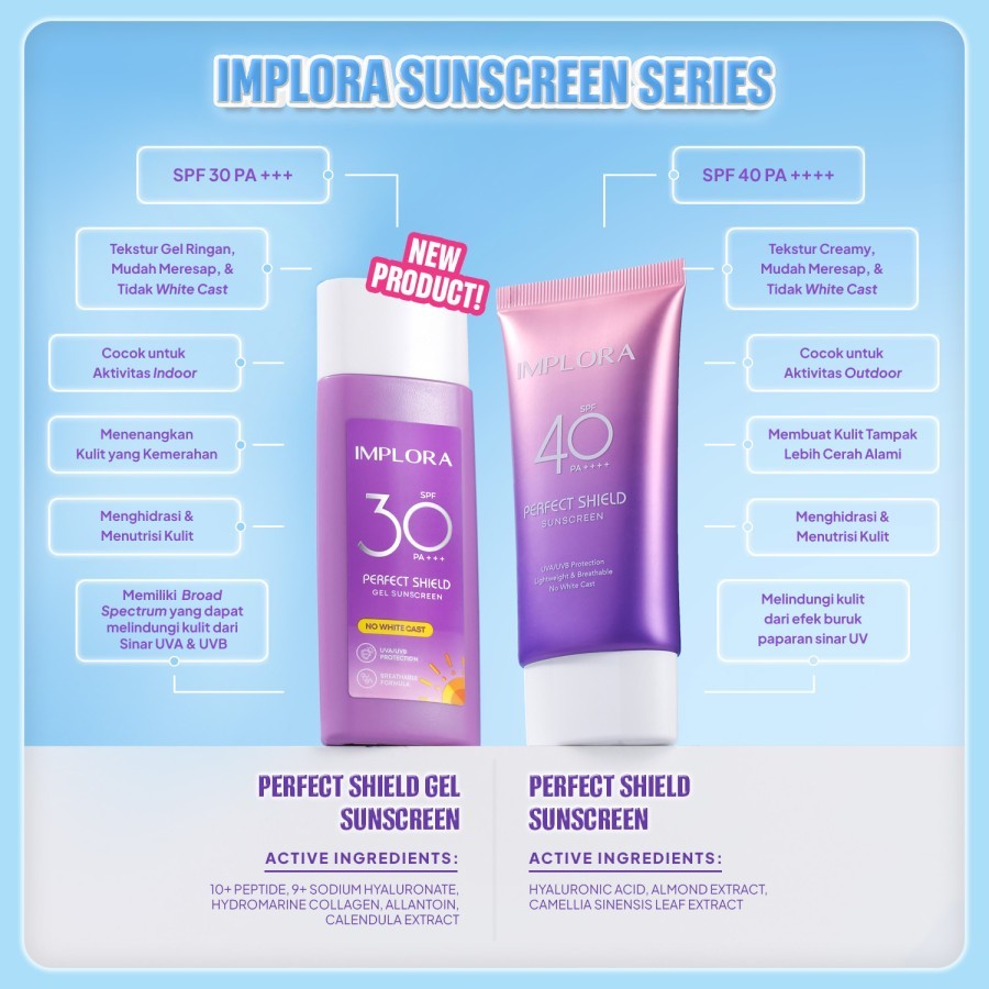 Jual Implora Perfect Shield Sunscreen SPF 40 PA+++ | Shopee Indonesia