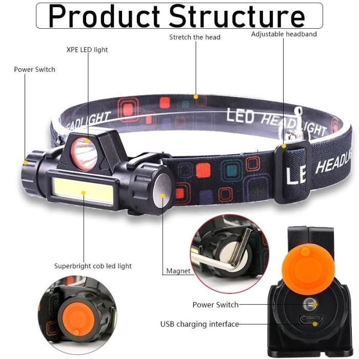 Jual Senter Kepala LED COB Rechargeable + Magnet Headlamp Waterproof ...