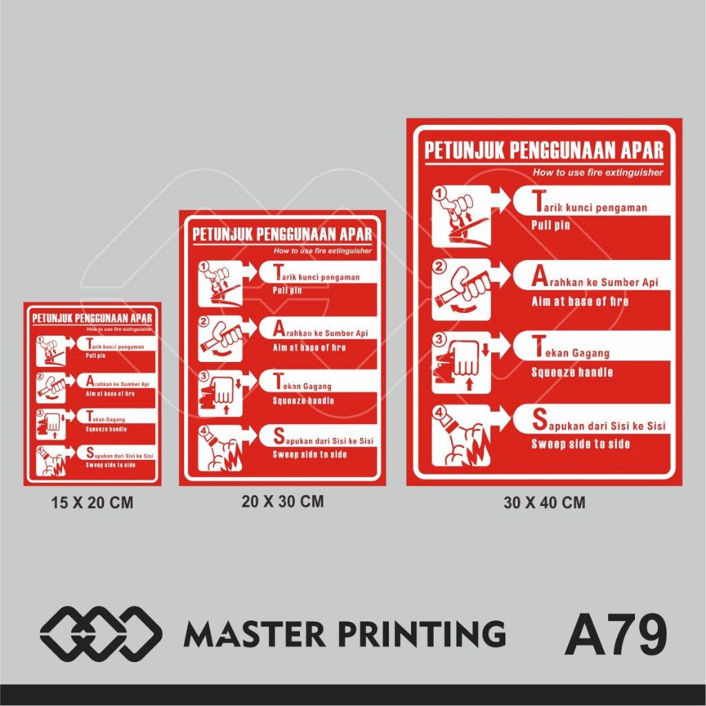 Jual A79 - Akrilik Petunjuk Penggunaan APAR, Acrylic Sign, Tahan Air ...