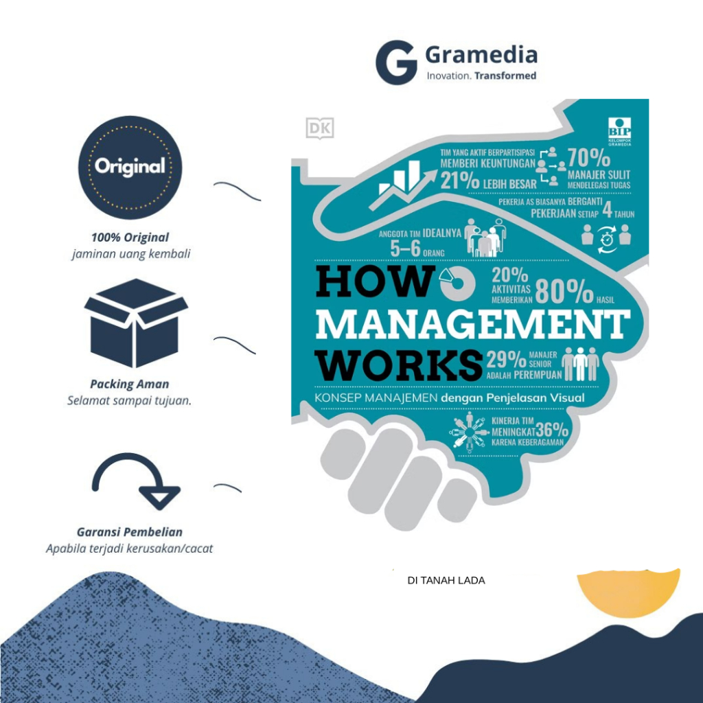 Jual BUKU HOW MANAGEMENT WORKS | Shopee Indonesia