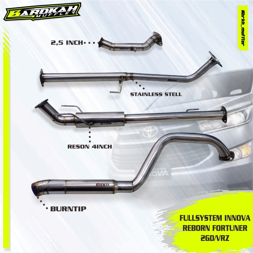 Jual Knalpot Fullsystem Downpipe Powerboom Innova Reborn 2GD/VRZ ...
