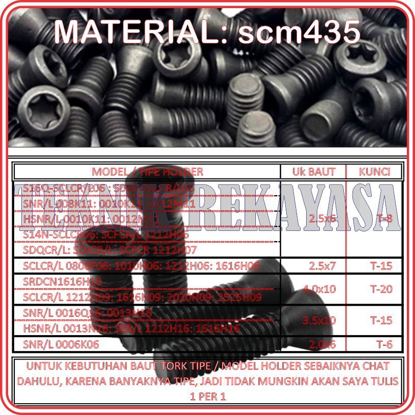 Jual BAUT HOLDER / BAUT INSERT / BAUT TORK / BAUT TORX | Shopee Indonesia