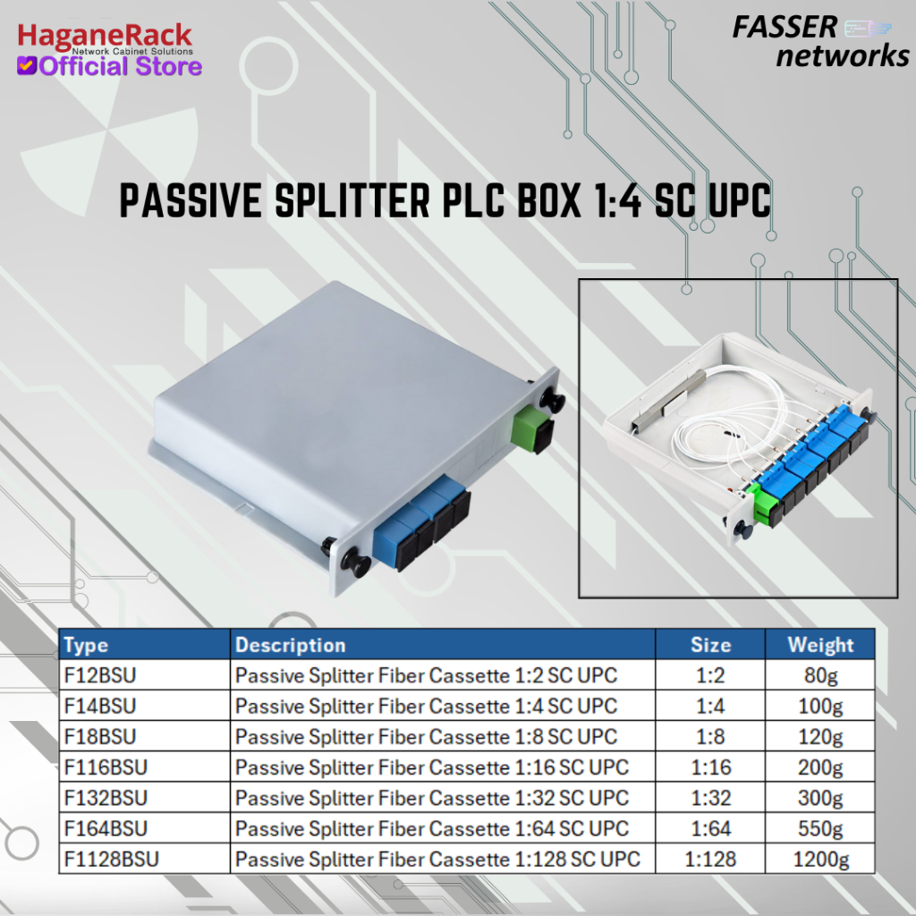 Jual PASSIVE SPLITTER PLC BOX FO 1:4 SC UPC FIBER OPTIK (FO) | Shopee ...
