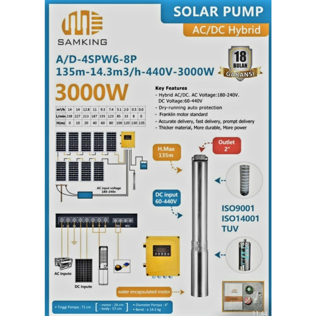 Jual SAMKING SOLAR PUMP W/Controller 4SPW6-8P 3000W AC/DC Panel/PLN ...