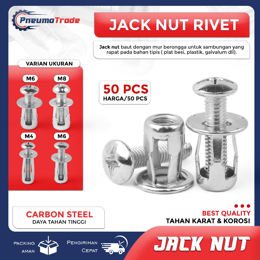 Jual Rivet Nut Jack Nut Sekrup Plat Rivet Metal Fiser Mur Baut M4 M5 M6 ...