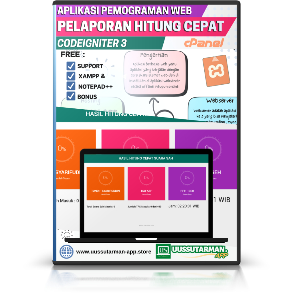 Jual Aplikasi Pelaporan data Quick Count Pemilihan berbasis Codeigniter | Shopee Indonesia