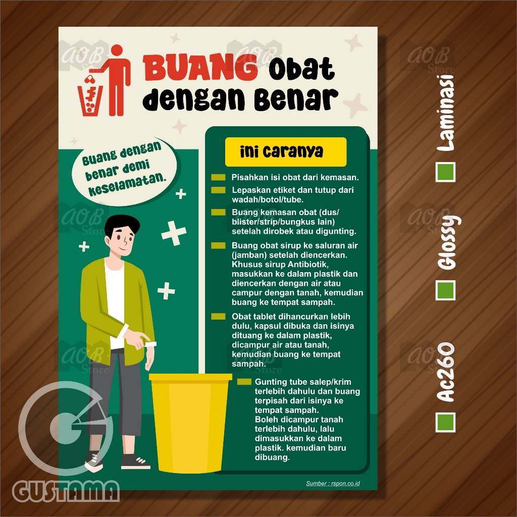 Jual Poster Buang Obat dengan Benar, Promosi Kesehatan Poliklinik ...