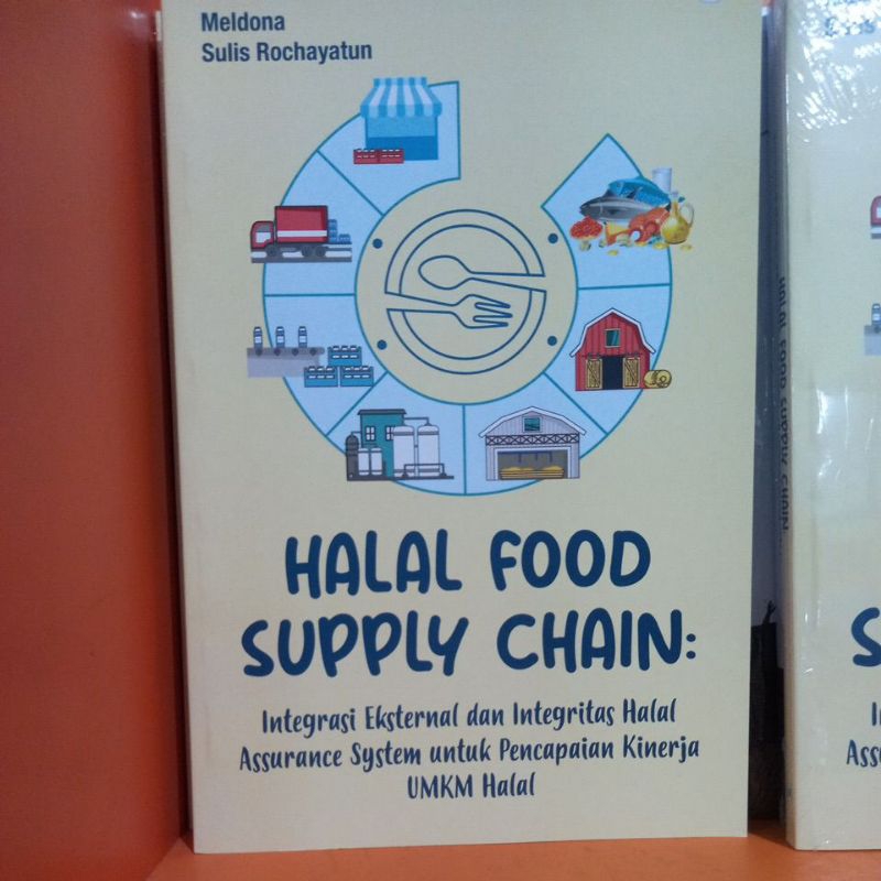 Jual Halal Food Supply Chain : Integrasi Eksternal dan Integritas Halal ...