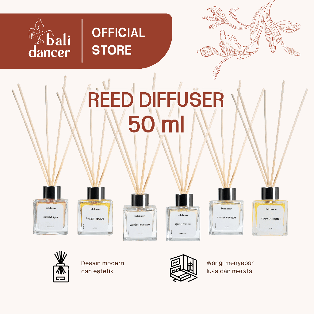 Jual Bali Dancer - Reed Diffuser 50ml | Pengharum Ruangan Kamar ...