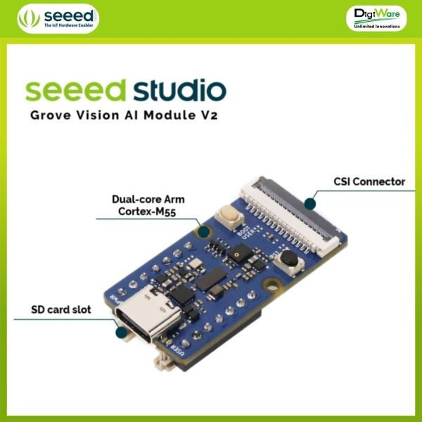 Jual Grove Vision AI Module V2, Arm Cortex-M55 & Ethos-U55, TensorFlow and PyTorch supported ...