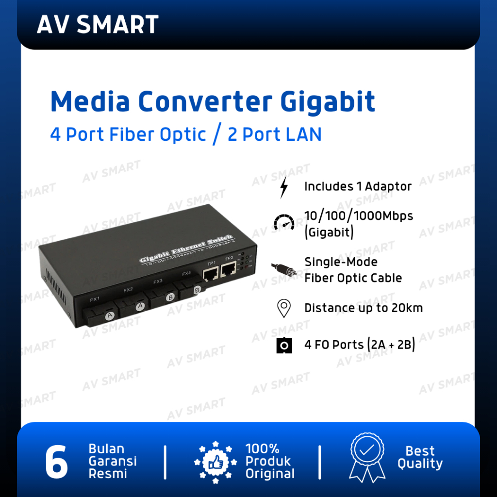 Jual Netlink Media Converter 4 FO to 2 LAN Gigabit / 4 Fiber Optic 2 Ethernet 1000Mbps Switch ...