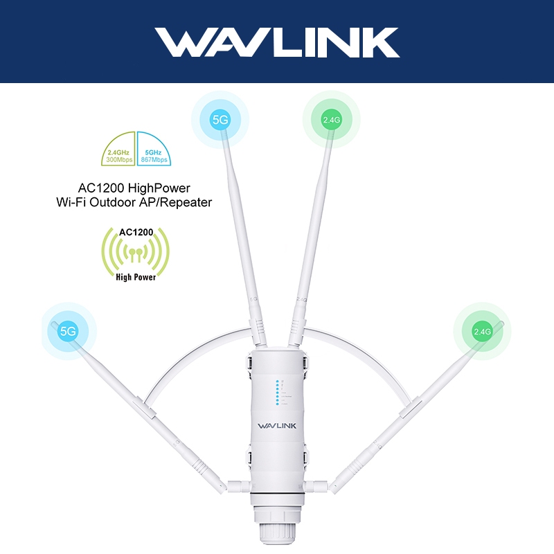 Jual WAVLINK AC1200 Outdoor Access Point Dual Band 2.4GHz+5GHz 4x7dBi ...