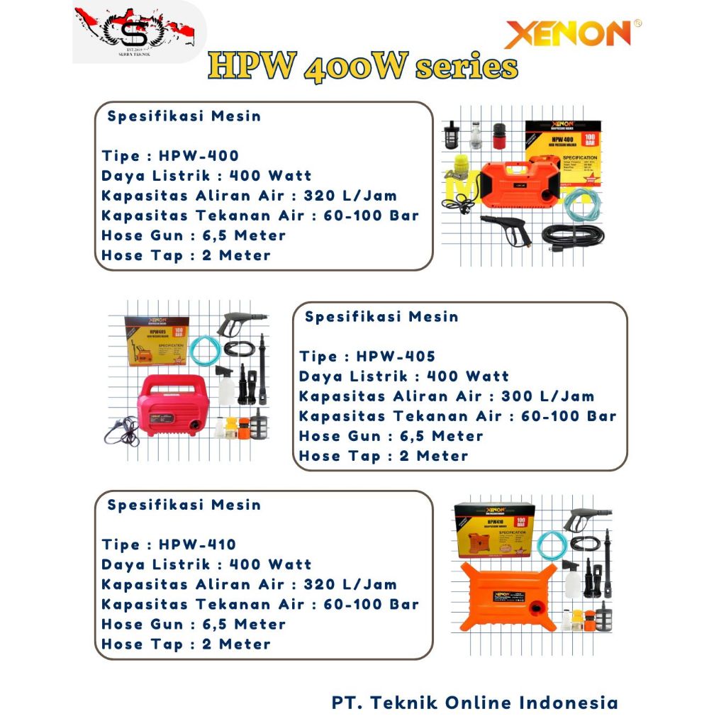 Jual Xenon HPW 400 405 / Jet Cleaner Xenon HPW 400 HPW 405 Mesin Cuci ...