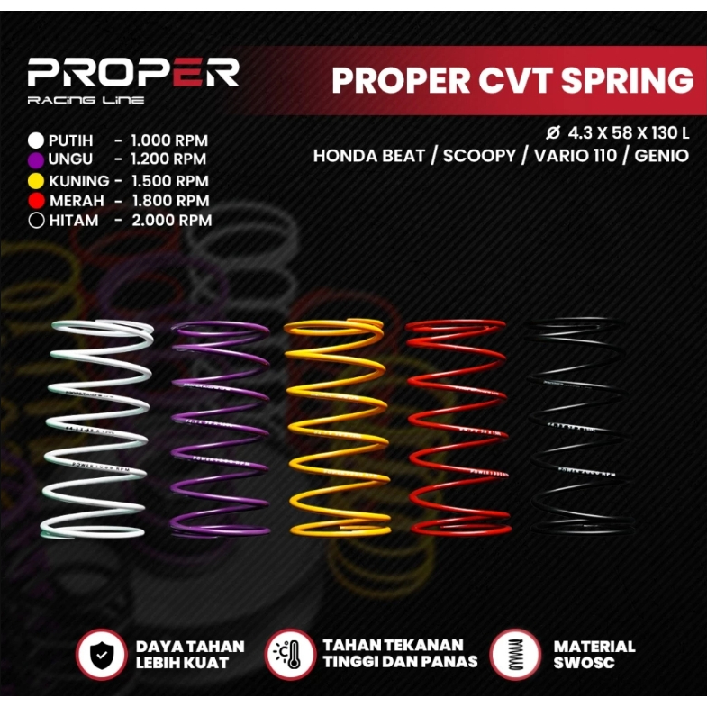 Jual PER CVT Proper 1000 1200 1500 1800 2000 RPM Beat Scoopy Genio ...
