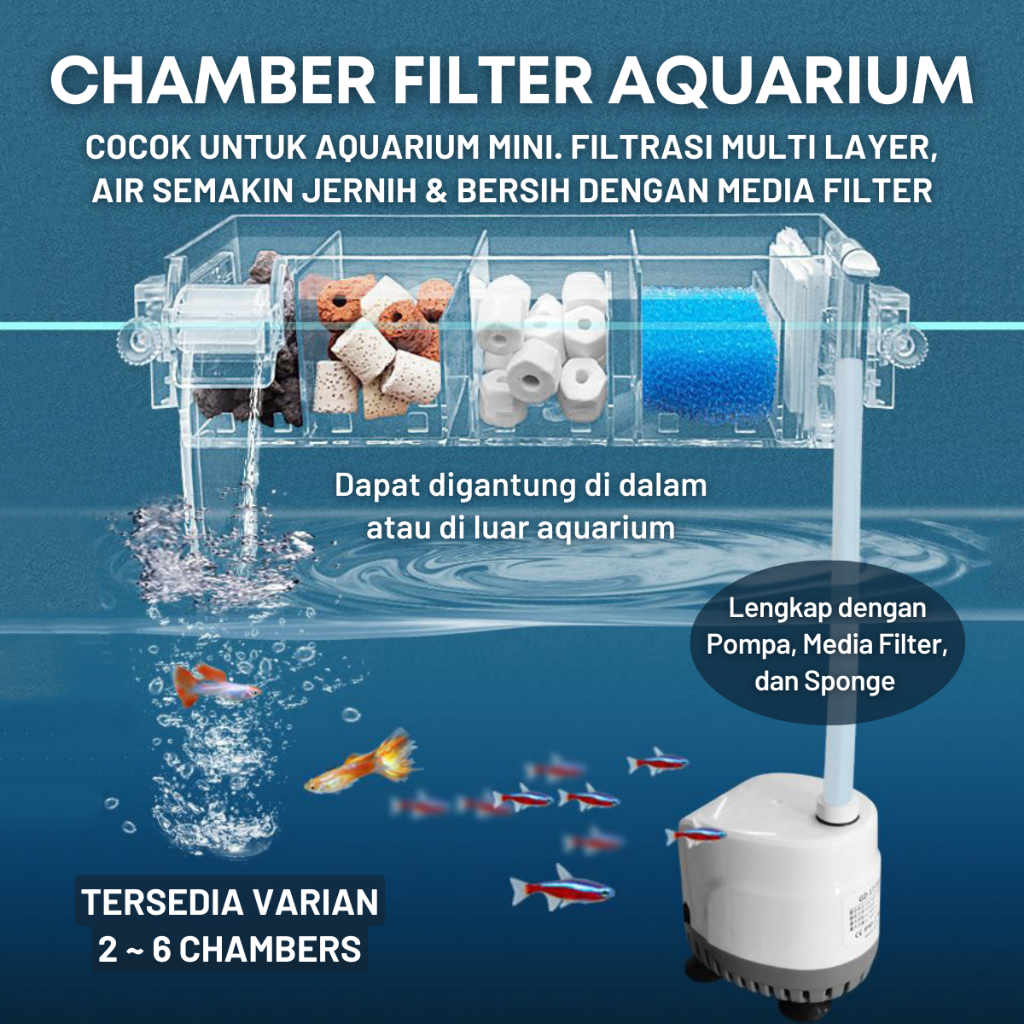 Jual Filter Gantung Akrilik Aquarium External Hangon Hanging Hang On ...