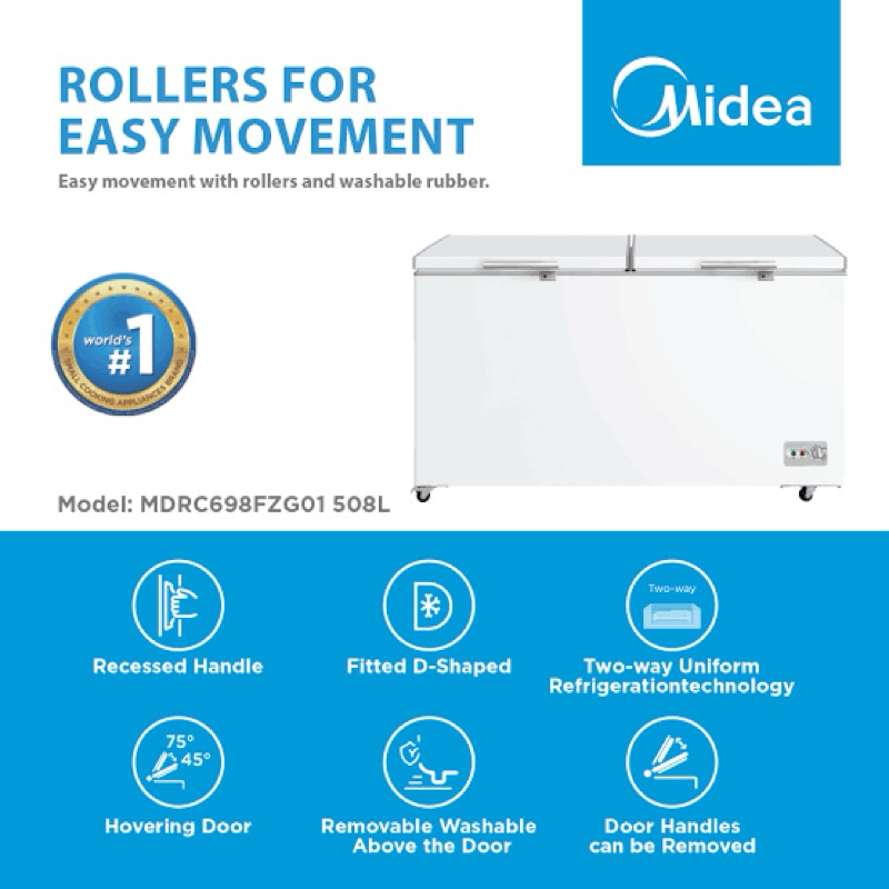 Jual Midea Chest Freezer Box & Chiller 515 Liter Cepat Beku Kapasitas ...