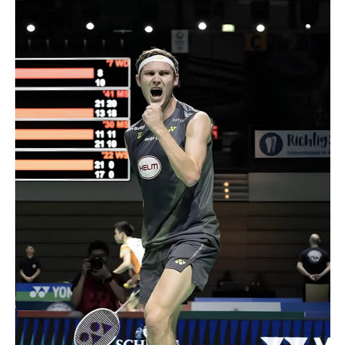 Jual Jersey Badminton Viktor Axelsen All England German Open 2025 T ...