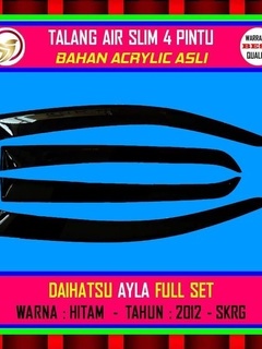 Jual TALANG AIR MOBIL - 4 PINTU FULL SET - DAIHATSU AYLA - TAHUN - 2012 - 2013 - 2014 - 2015 ...
