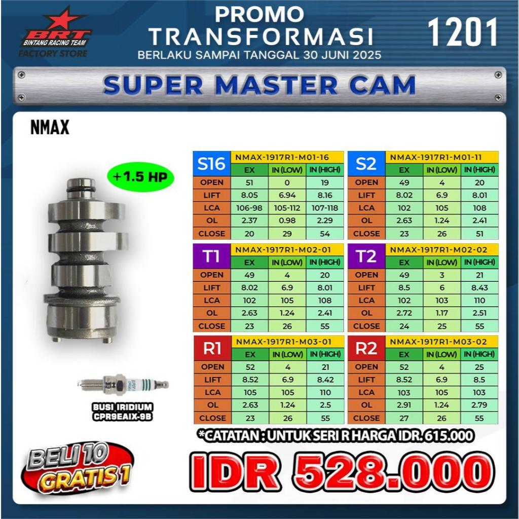 Jual Brt Super Master Cam Nmax | Shopee Indonesia