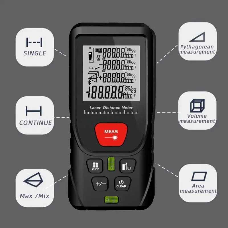 Jual Meteran Digital Laser / Meter Digital / Alat Ukur Jarak / Heles ...