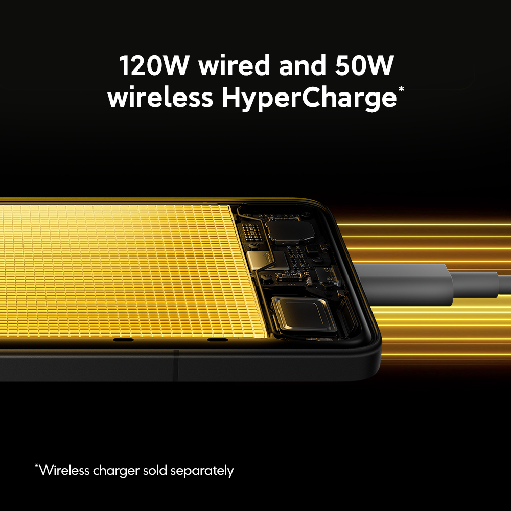 Jual POCO F7 Ultra (12/256GB)(16/512GB) | Snapdragon 8 Elite ...