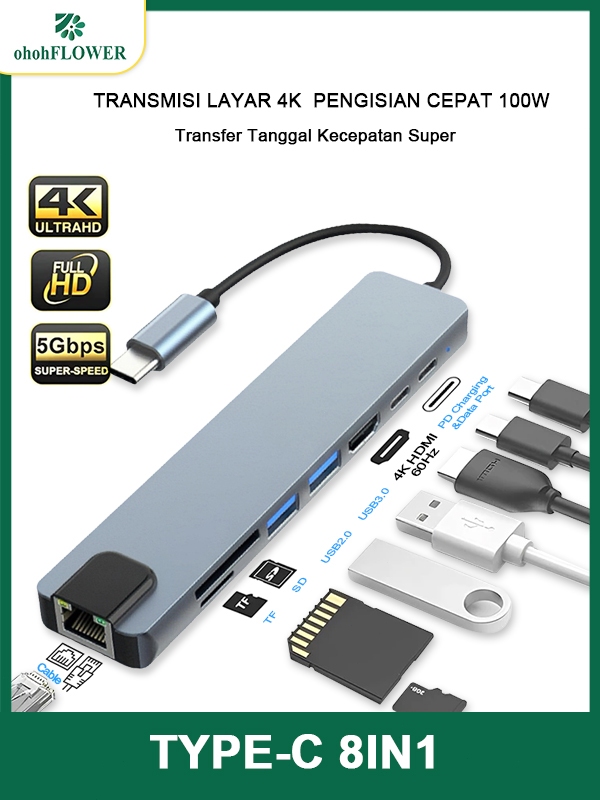 Jual [Stok Siap]Stasiun Dok untuk Apple, Notebook Telepon Hub Jaringan ...