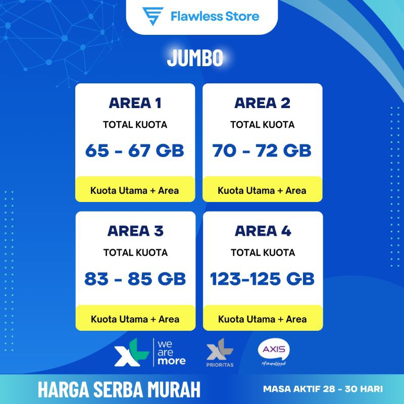 Jual Kuota XL AXIS 𝐊𝐮𝐨𝐭𝐚 𝐀𝐤𝐫𝐚𝐛 𝐗𝐋 𝐀𝐗𝐈𝐒 𝐉𝐔𝐌𝐁𝐎 Full 24 Jam 30 Hari Garansi Full | Shopee Indonesia
