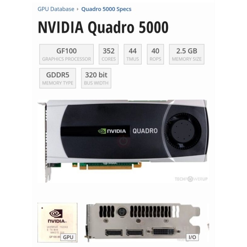 Jual VGA Editing Quadro Series | Shopee Indonesia