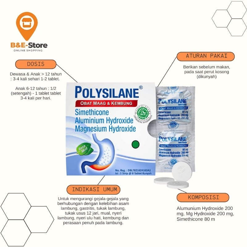 Jual POLYSILANE Tablet Kunyah - 1 Box @5 Strip/1 Strip @8 Tablet ( Obat Maag dan Kembung ...