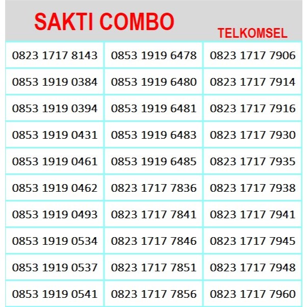 Jual Kartu Perdana Nomor Cantik Telkomsel Sakti Combo 4G Suport 5G # combo1 | Shopee Indonesia