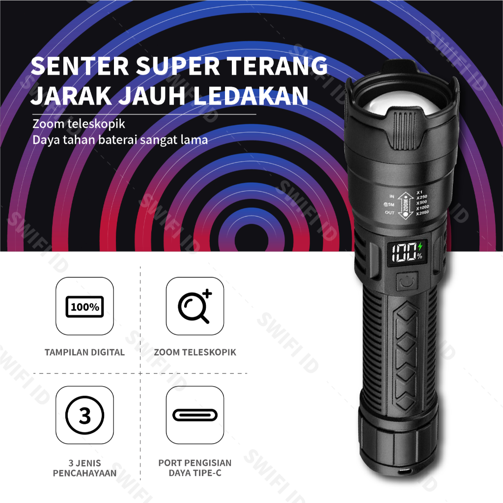 Jual Senter tampilan listrik digital lampu kuat lampu sorot luar ruangan multifungsi senter zoom ...