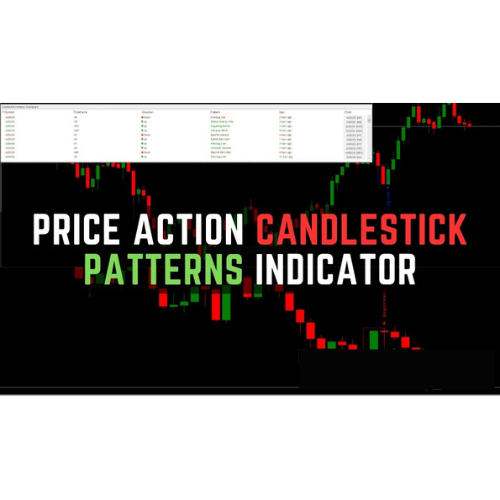Jual Indikator Price Action Candlestick Patterns Metatrader 4 MT 4 ...