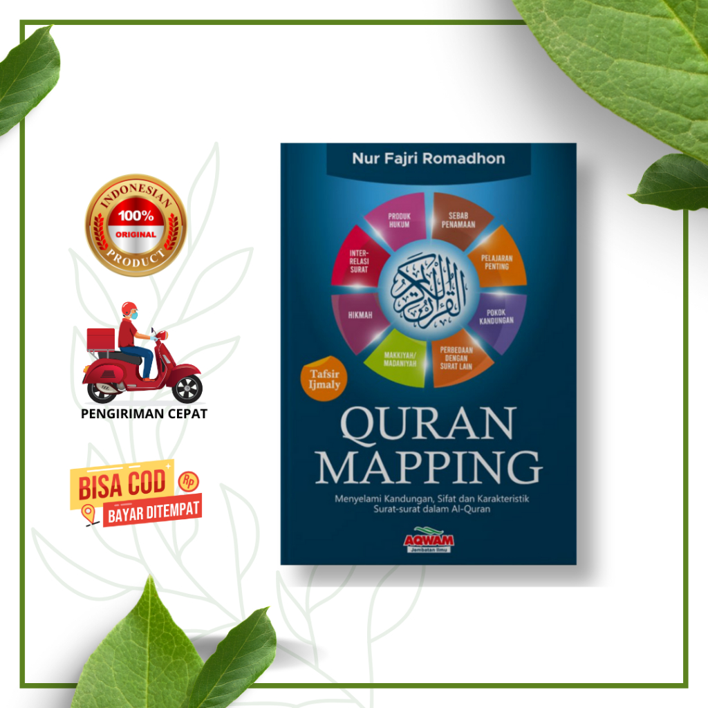 Jual Mapping Al Quran | Belajar Al Quran Lebih Mudah dan Terstruktur ...